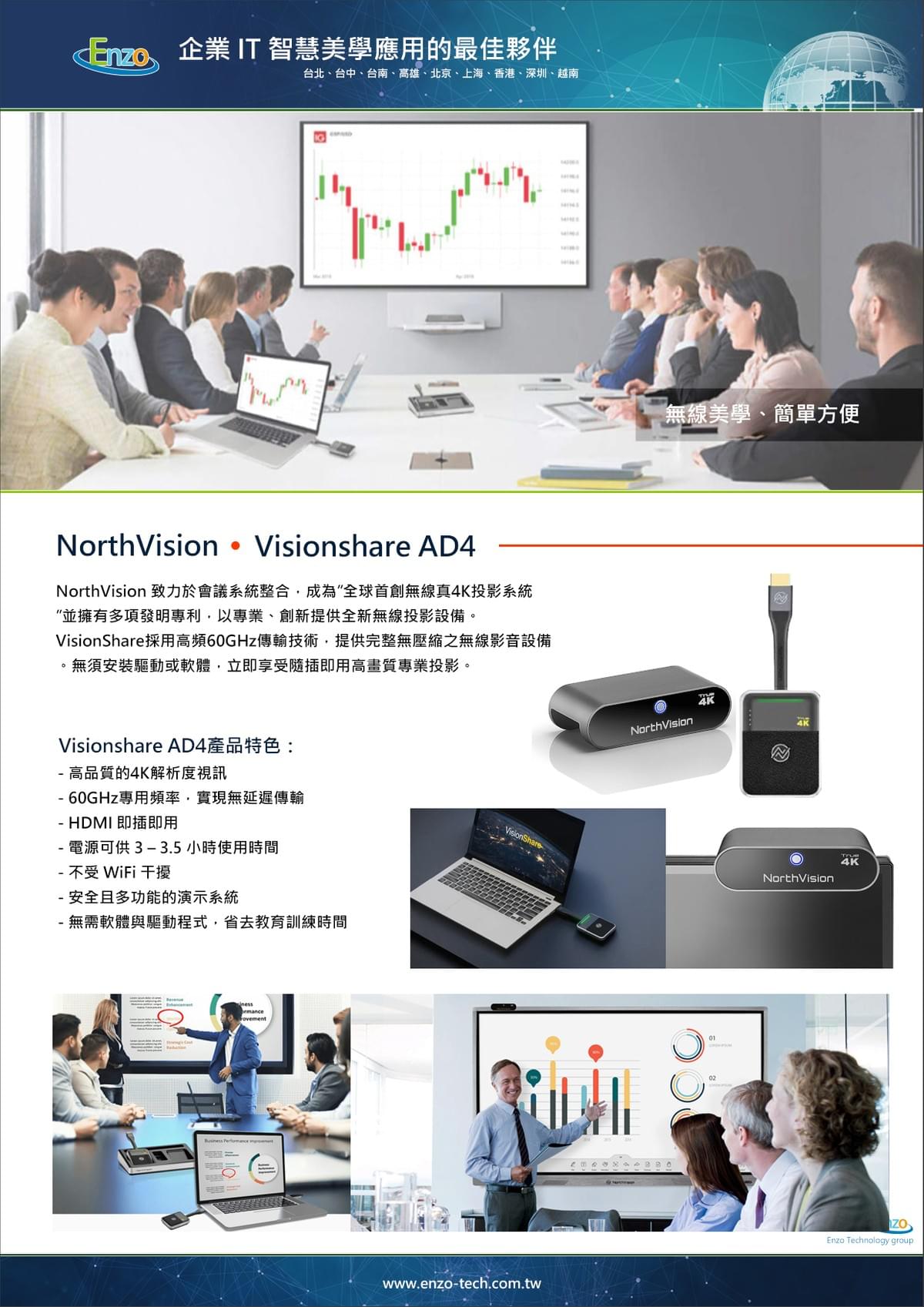 NorthVision VisionShare AD4