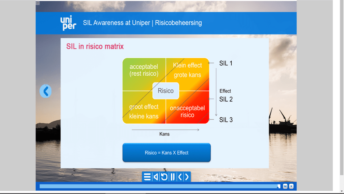 Uniper - Safety Integrity Level (SIL) en Atex awareness