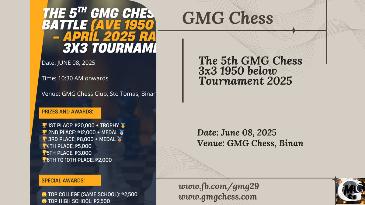 The 5th GMG Chess 3x3 1950 Below Tournament 2025 - GMG ...