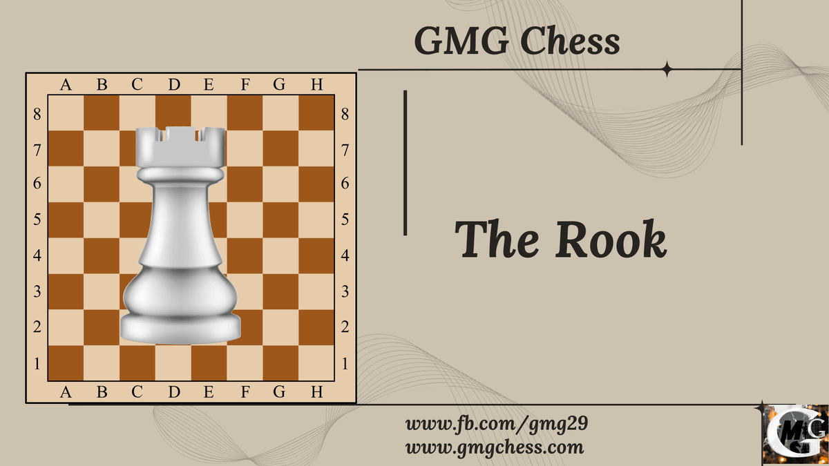 The Rook - Chess Teaching Topics Others