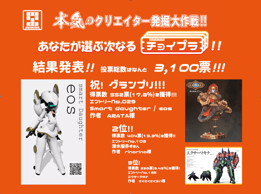 cavico on Strikingly