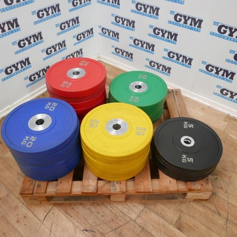A Guide to Different Types of Weight Sets