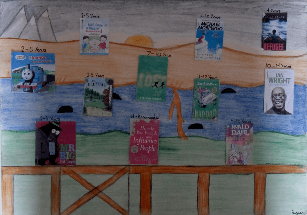 'Rivers of Reading' - Curriculum Student Showcase Learn...