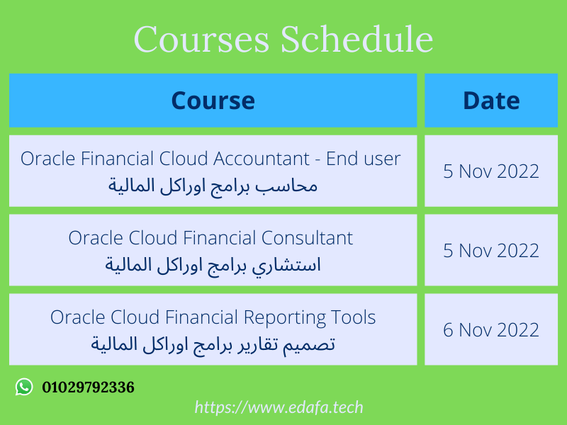 Live Training - EdafaTech