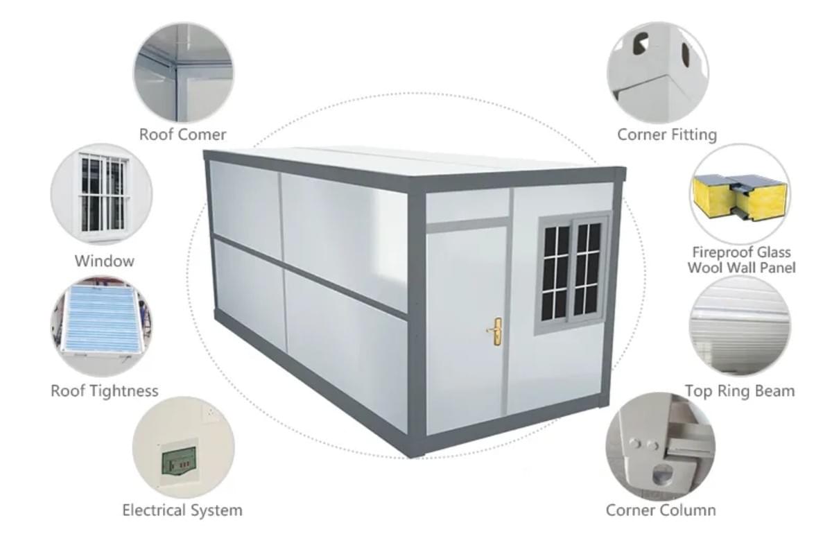 How to Choose Your Flat Pack Shipping Container Wisely