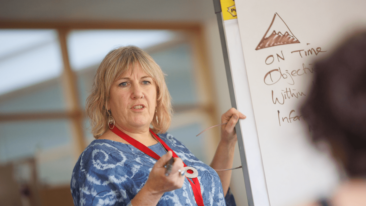 Developing Critical Thinking in English Language Arts