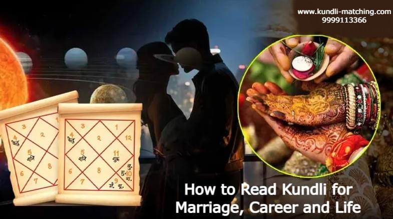 How to Read Kundli for Marriage, Career and Life Events...