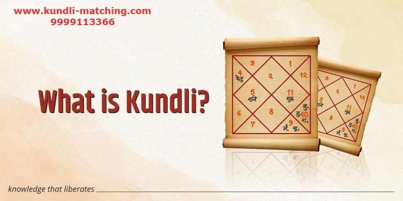 What Is a Kundli – An Astrologers Guide - kundli