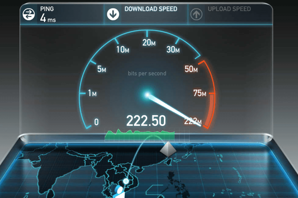 Chinanetspeed - Premium Web Acceleration for China Users