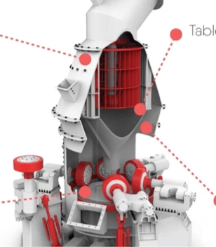 Zensor - Smart from Remote