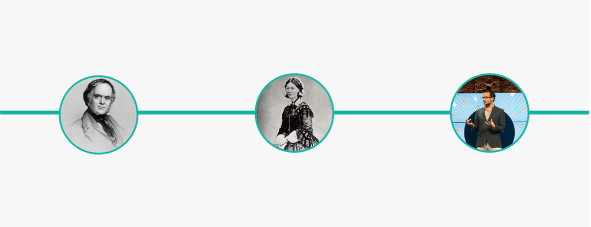 Legends Of Data Visualization - Learn