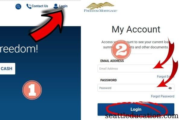 Freedom Mortgage Login Online Account, Payment & Loans
