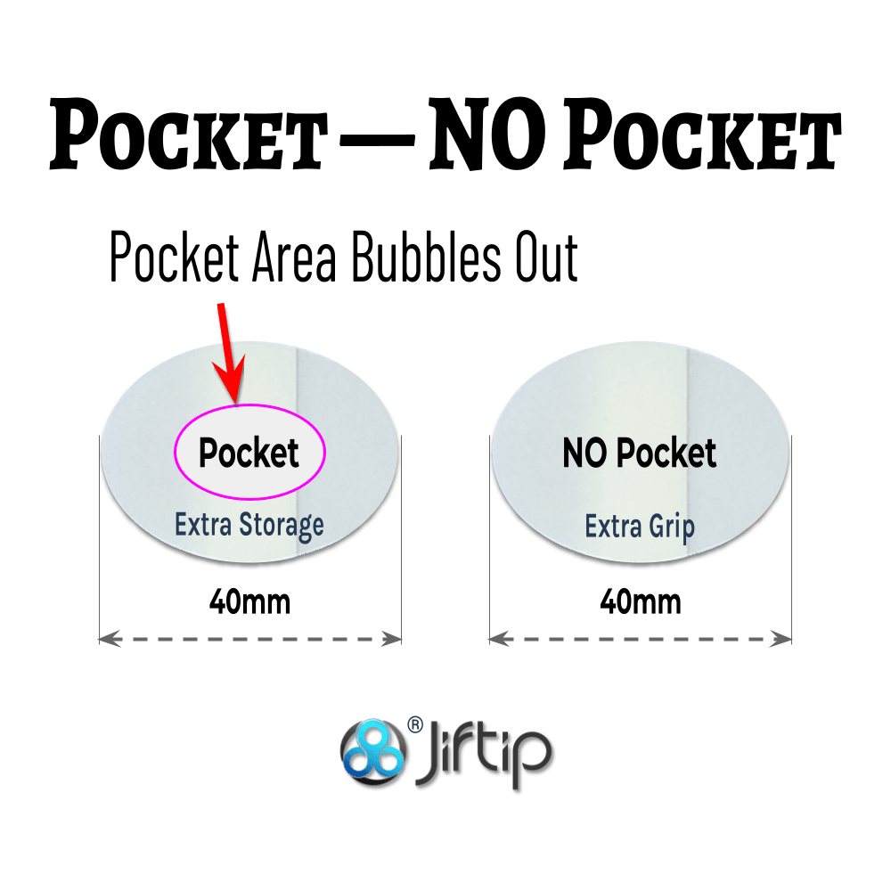 JIftip Urethra Capacity Test