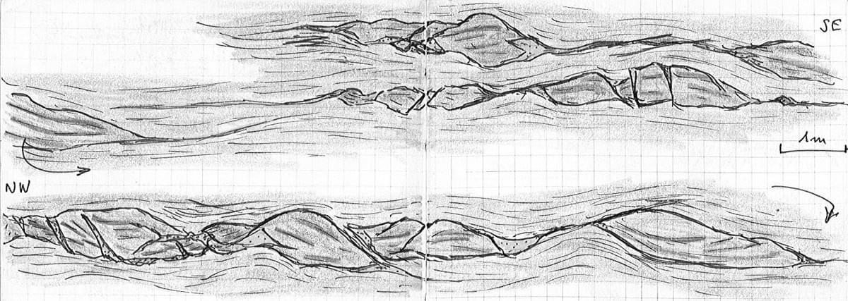 The Ailao Shan - Red River Shear-zone From our Field-bo...