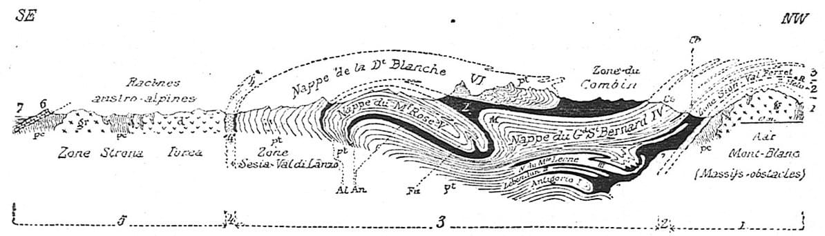 The Pennine Alps by Emile Argand - Geological section A...
