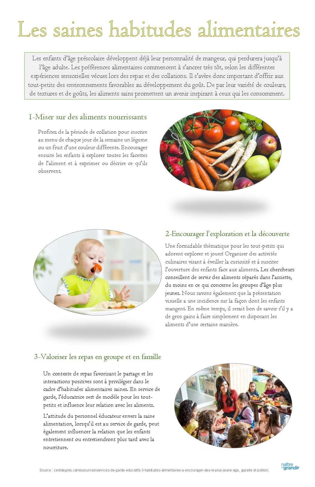 Capsules pédagogique - CPE-BC La Sourcière