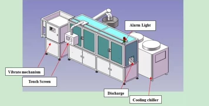 Induction powder coating machine