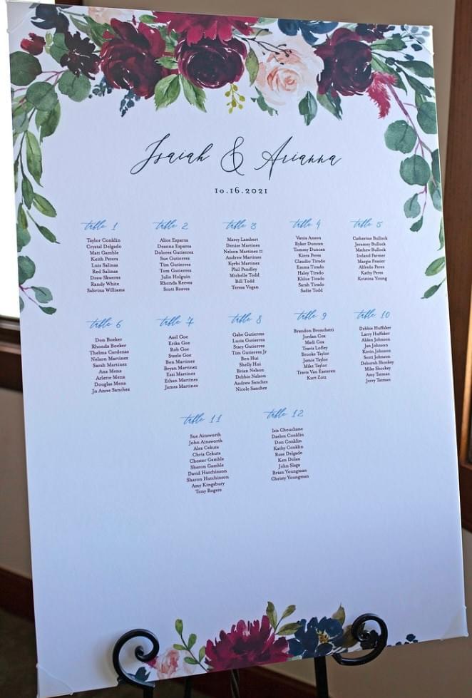 Arianna Perez Weddings