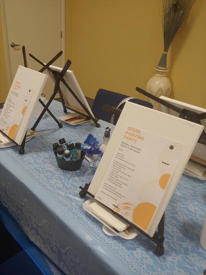 Spark Painting Parties - DEBRA BREWER ART