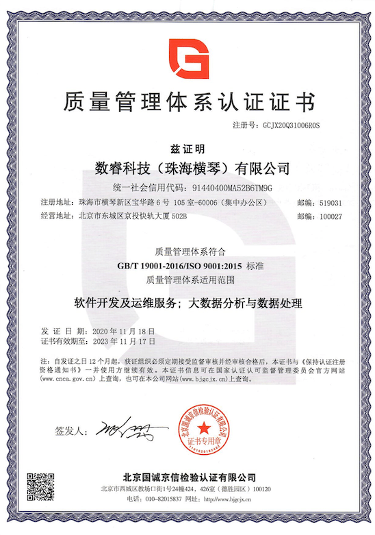 QUALIFICATIONS & AWARDS - IGC Intelli Global Corporation