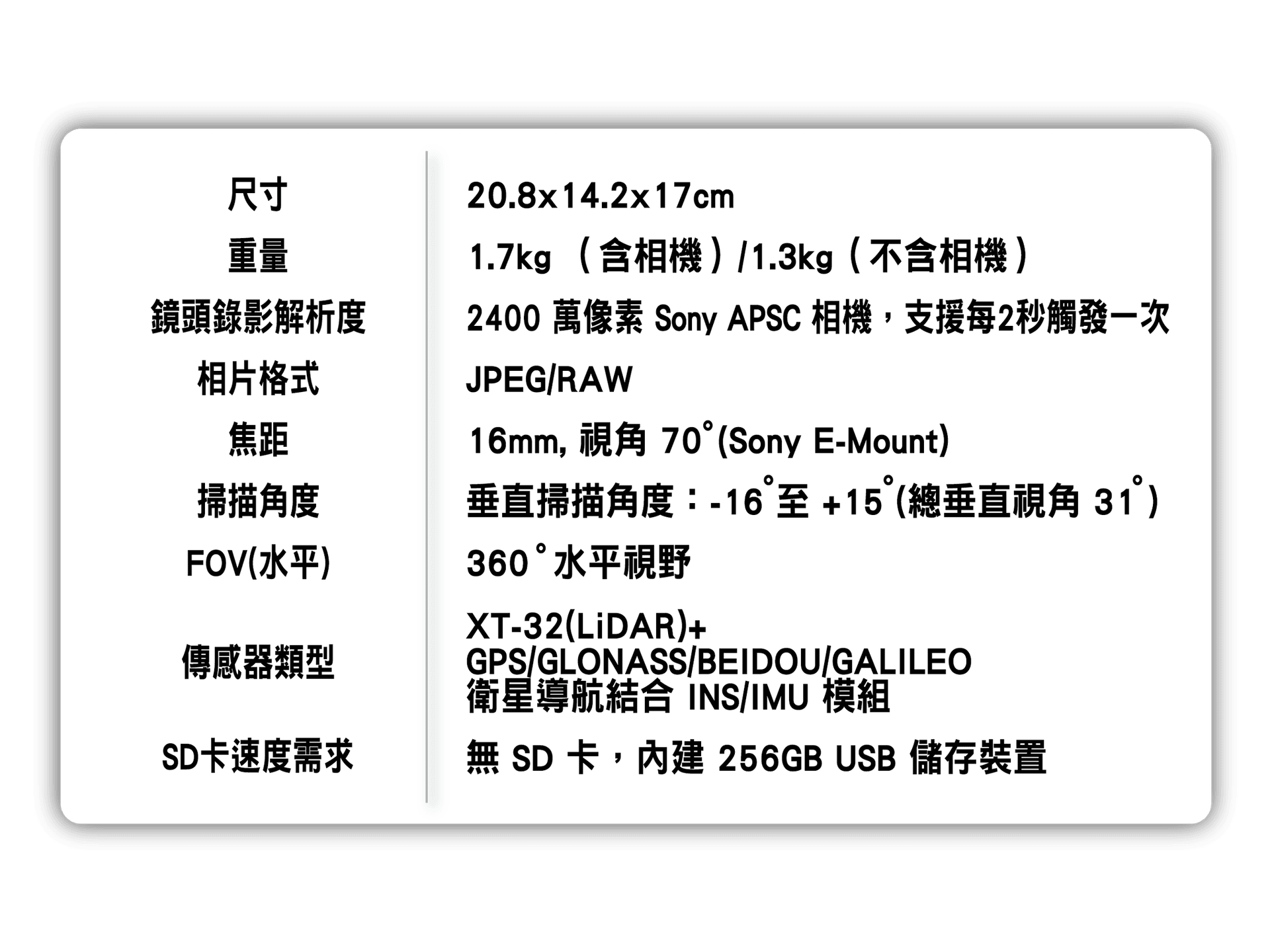 無人機酬載 - HY Tech.璿元科技股份有限公司