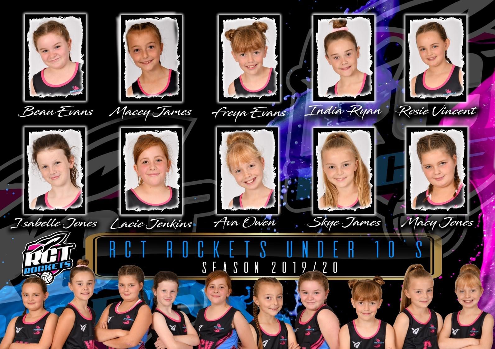 Team History - RCT Rockets