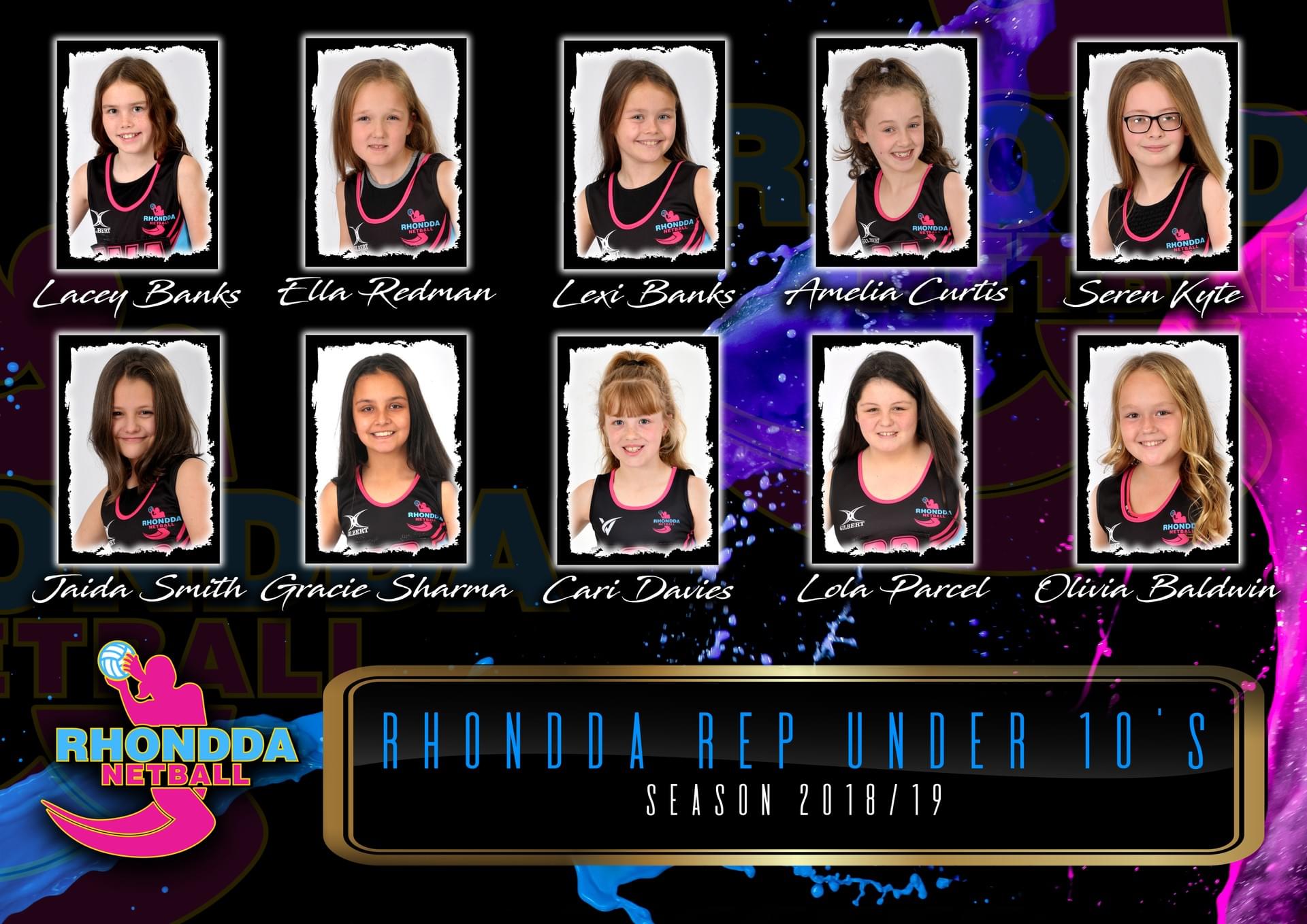 Team History - RCT Rockets