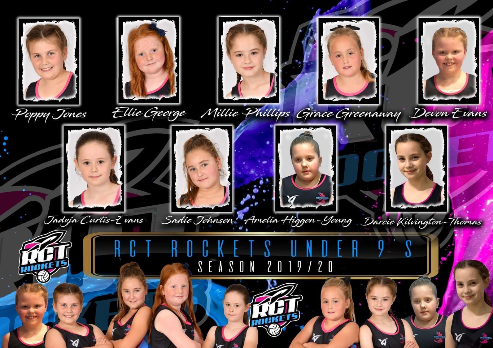 Team History - RCT Rockets