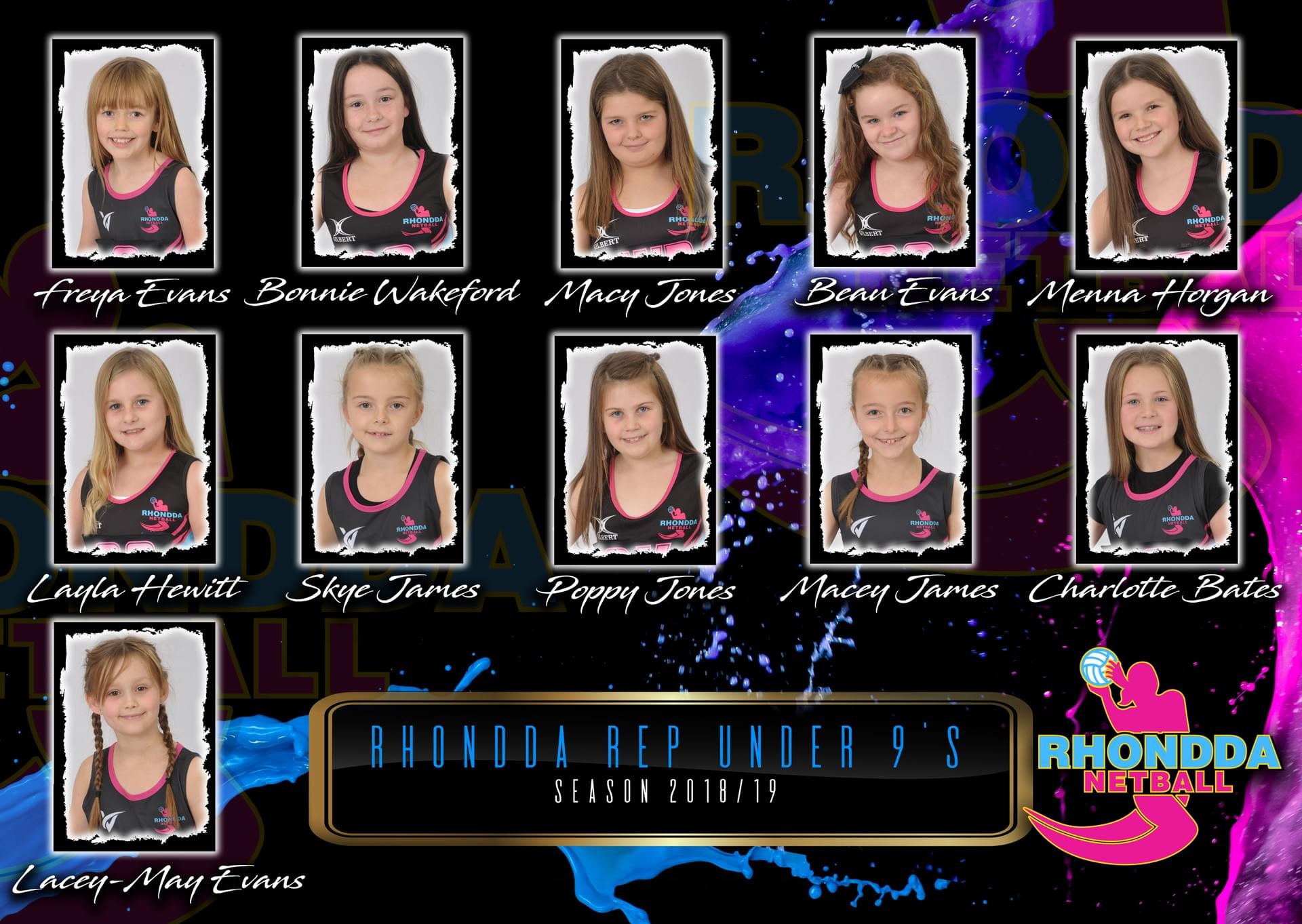 Team History - RCT Rockets