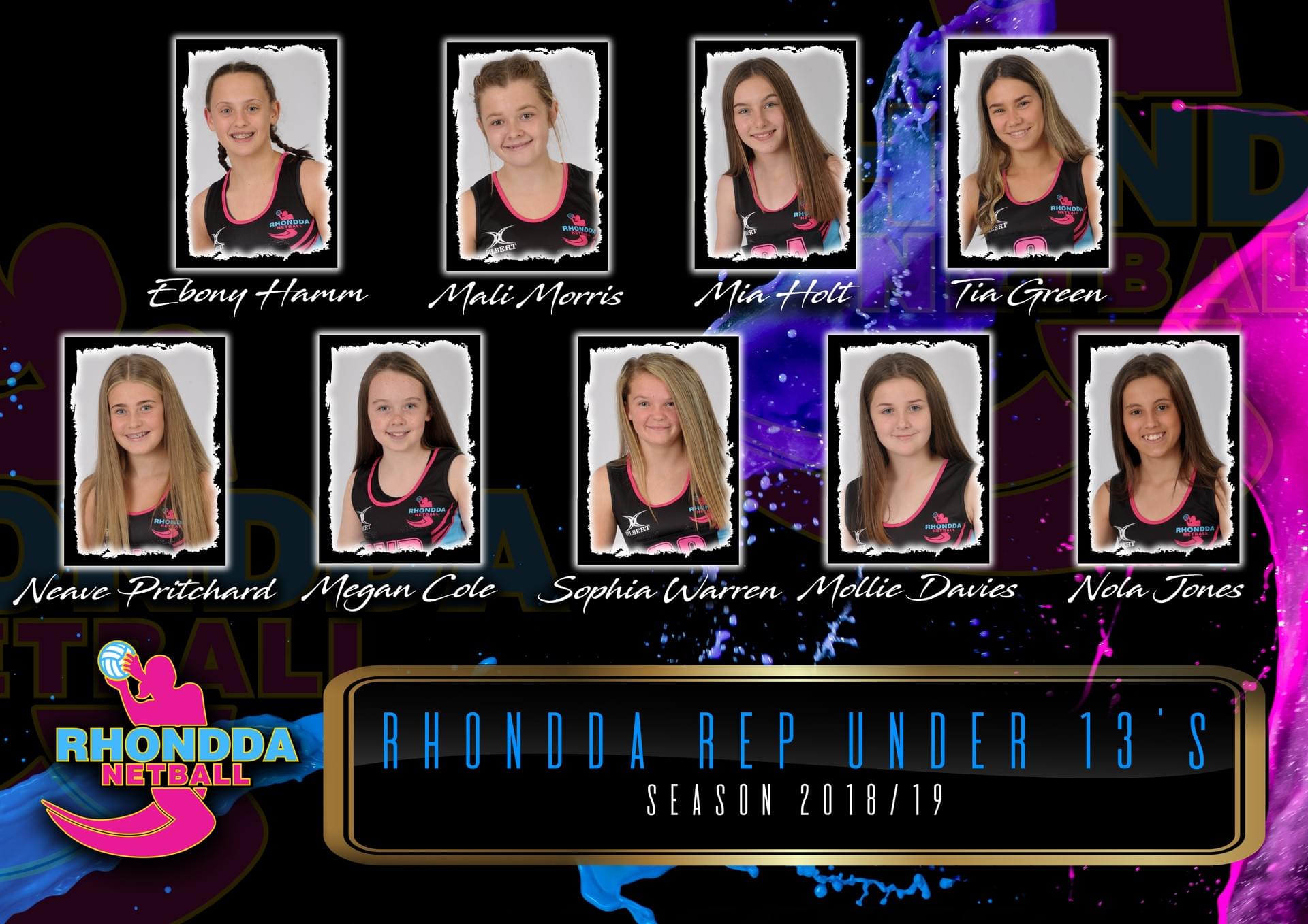 Team History - RCT Rockets
