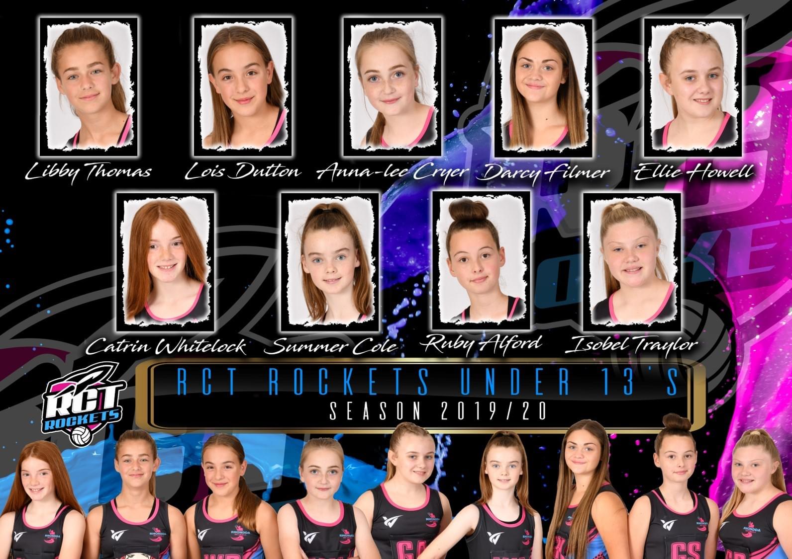 Team History - RCT Rockets