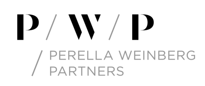 Financial Investment Review