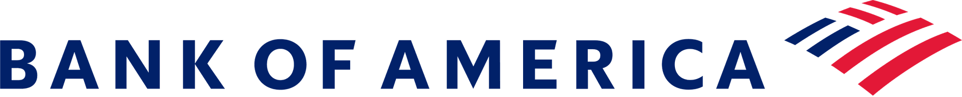 Financial Investment Review