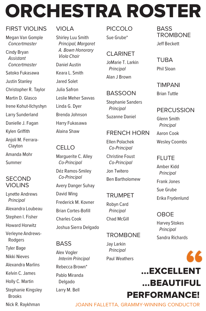 The Orchestra - Symphonicity Official Website