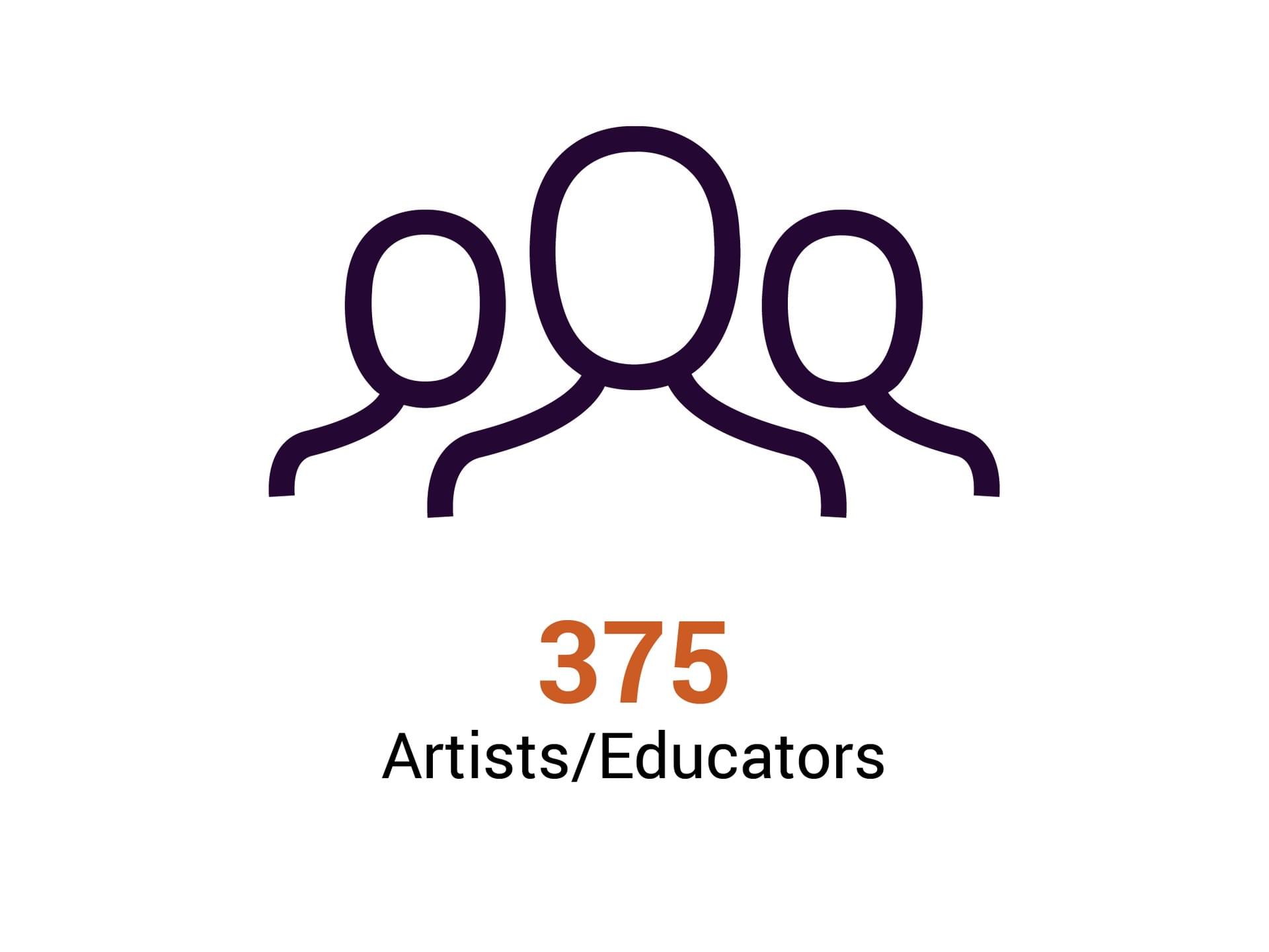 Fire Up Your Brand | TrueFire Studios Co-Marketing Program