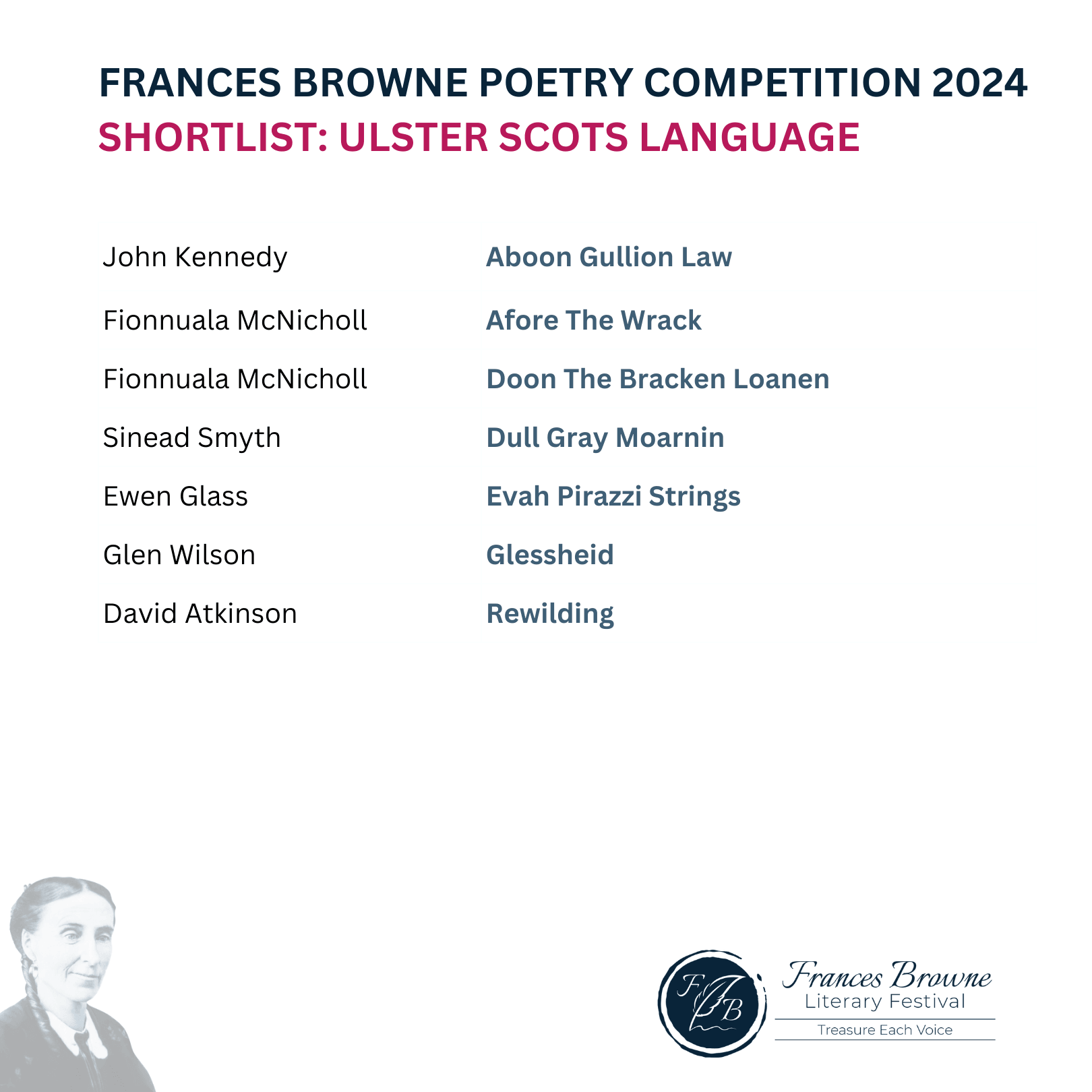 Poetry Competition - Frances Browne Literary Festival