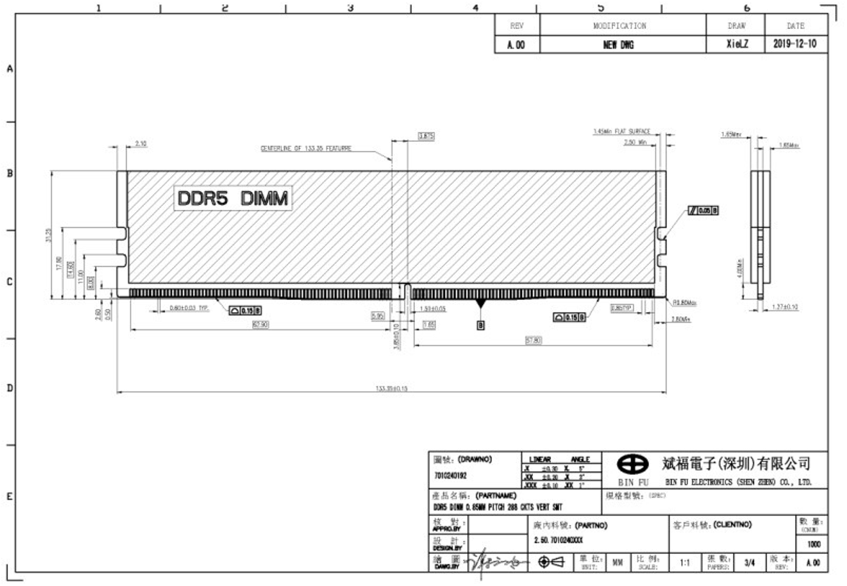 DDR5 SMT TYPE - BF Ltd.