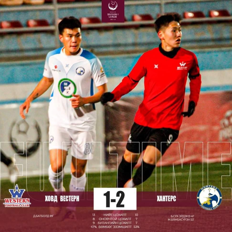 Hunters FC 1st League - Hunters Football Club