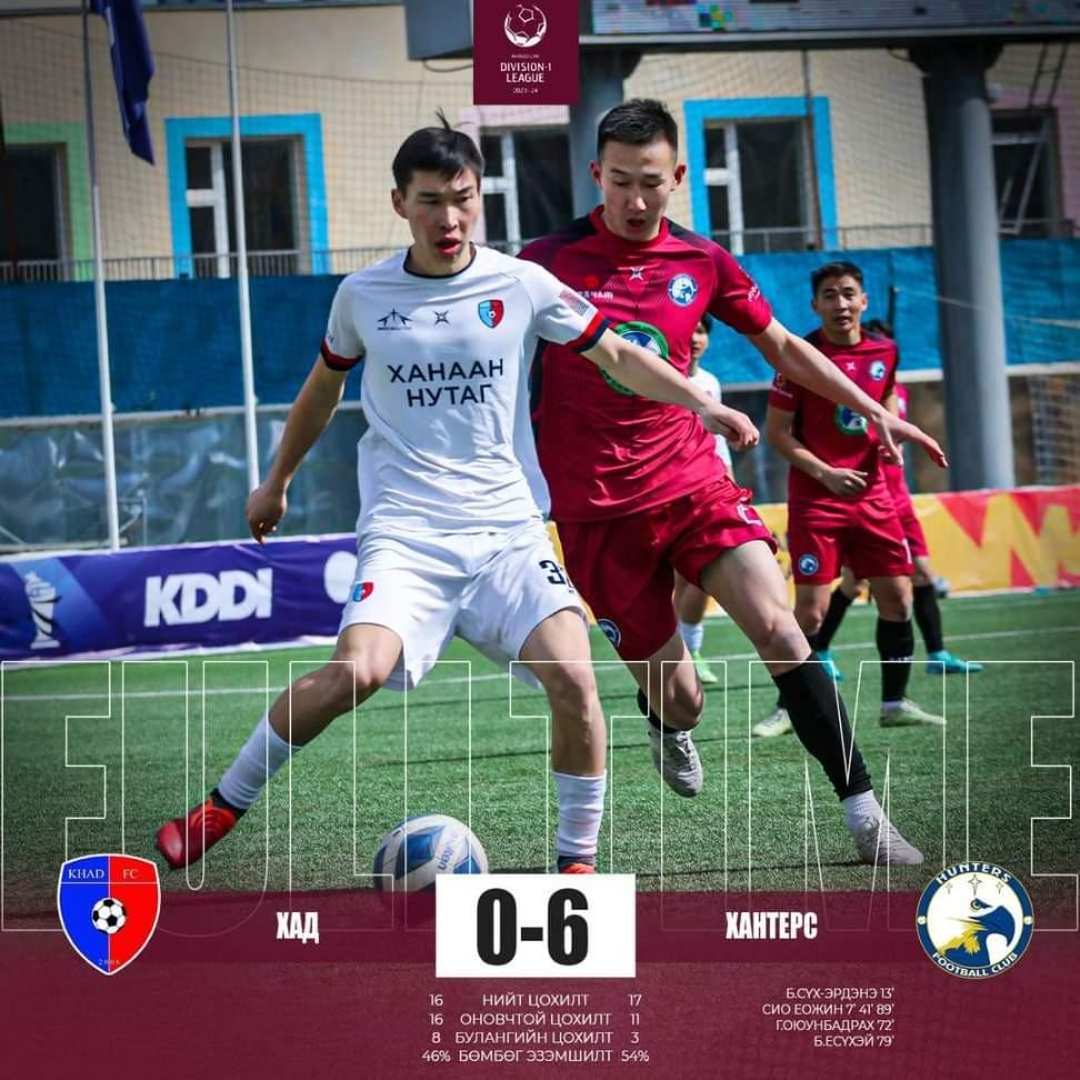 Hunters FC 1st League - Hunters Football Club