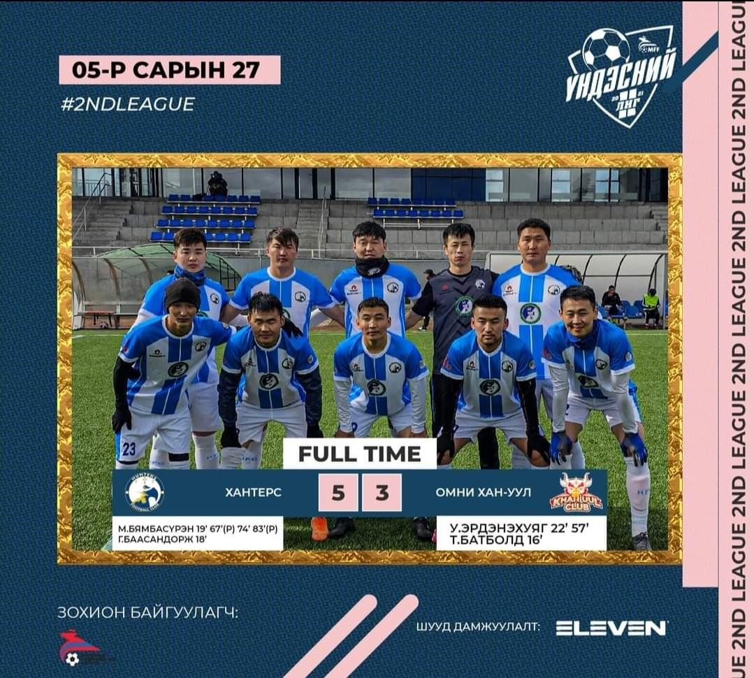 Hunters FC 2nd League - Hunters Football Club