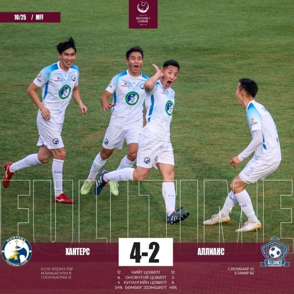 Hunters FC 1st League - Hunters Football Club