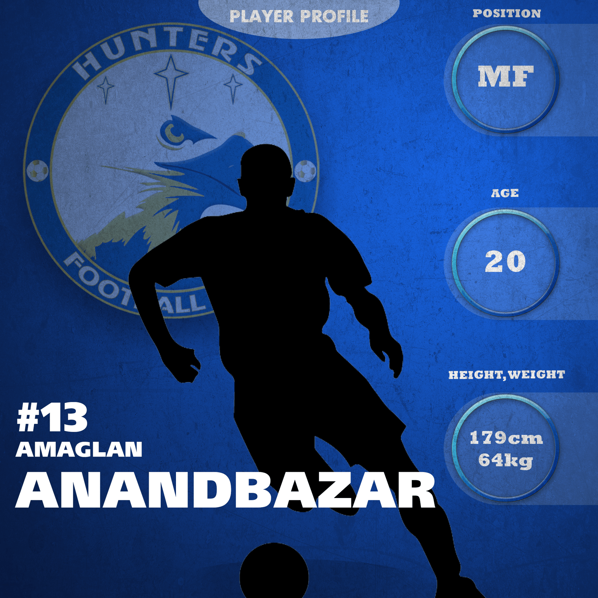 About us - Hunters Football Club