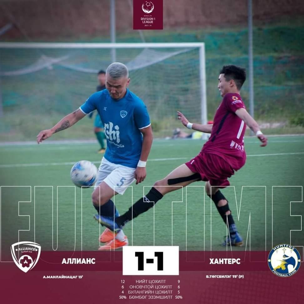 Hunters FC 1st League - Hunters Football Club