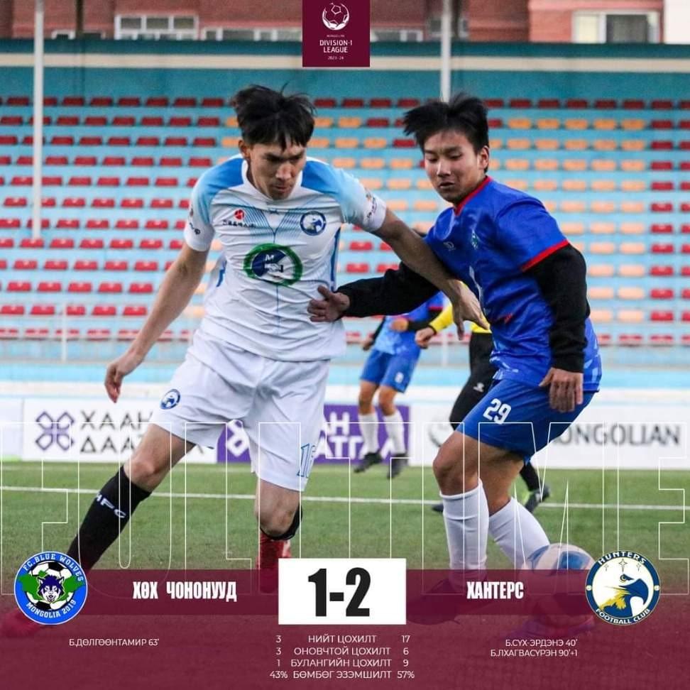 Hunters FC 1st League - Hunters Football Club