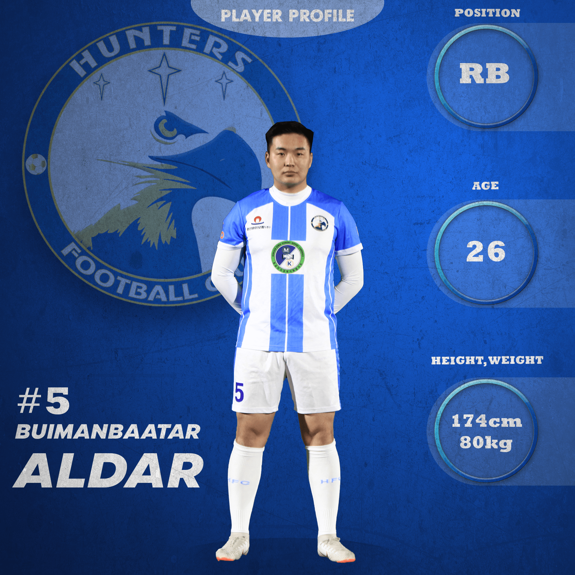 About us - Hunters Football Club