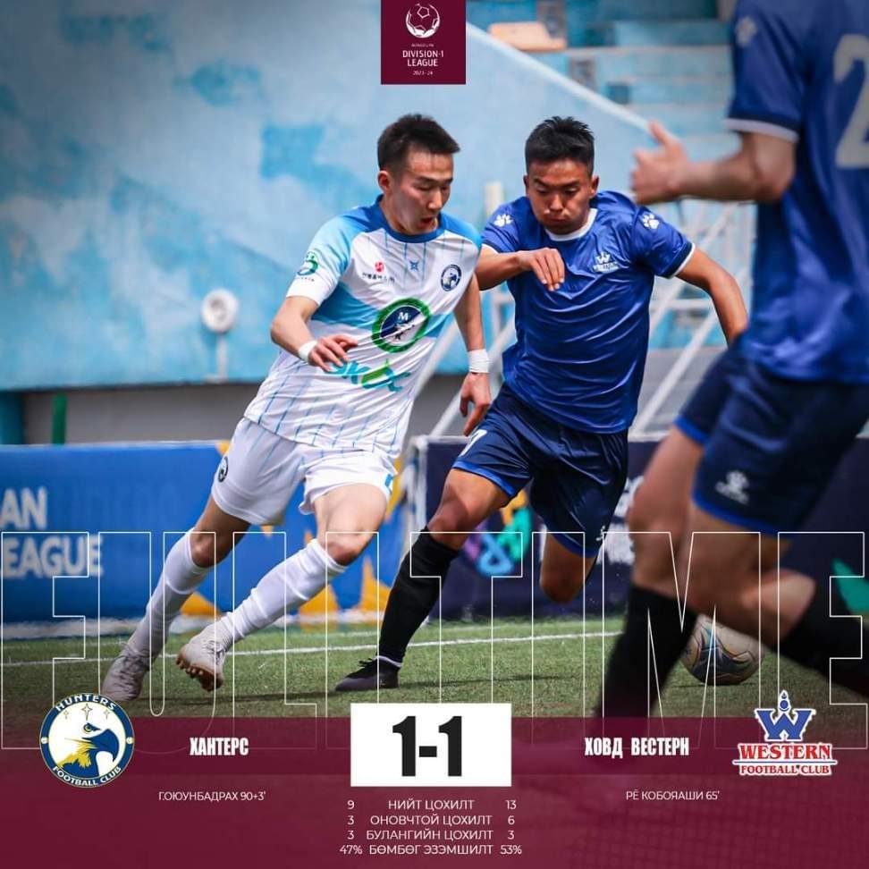 Hunters FC 1st League - Hunters Football Club